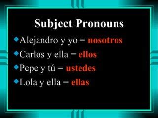 Subject Pronouns Spanish Ppt