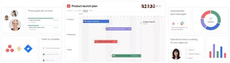We Tried The Best Marketing Workflow Software