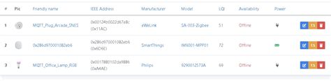 Zigbee2mqtt Availability Zigbee Home Assistant Community