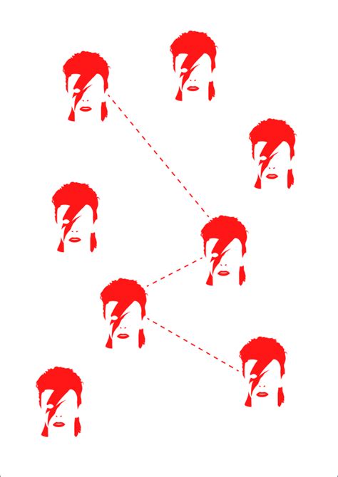 Principles Of Design 5 Must Knows For Every Designer Logrocket Blog