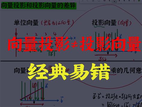 向量投影≠投影向量？90的人都会混淆的数学概念！ 知乎