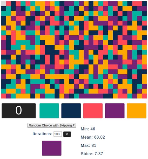 Explore Simple Game Algorithms With Color Walk Part 3