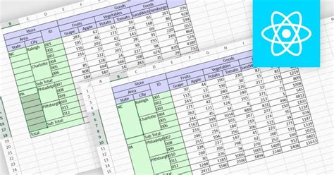 Componentsource On Linkedin Enhance Spreadsheet Organization With Cell