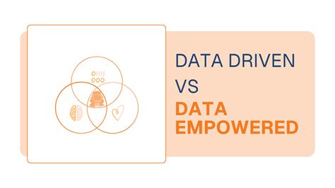 Data Driven Vs Data Empowered