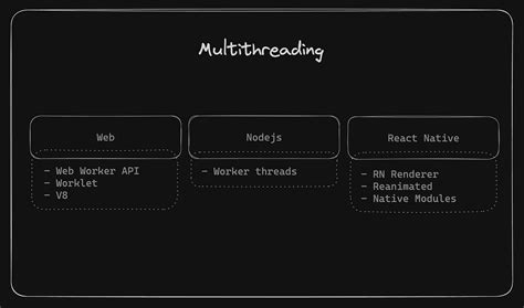 javascript is multi threaded when recruiting for react native… by