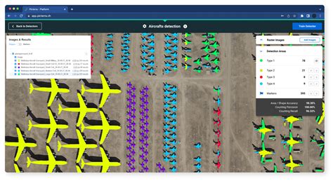 If You Can See It 👀 You Can Build A Deep Learning Model For It 🔍 🌴 🏭 🛤