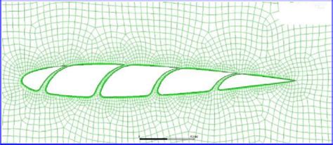 structured mesh and domain for the slotted naca0012 download scientific diagram