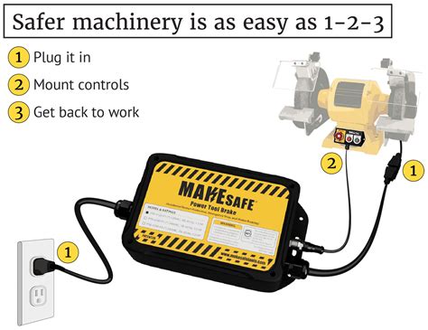 Makesafe Power Tool Control E Stop And Anti Restart System With Foot Switch And Pre Wired