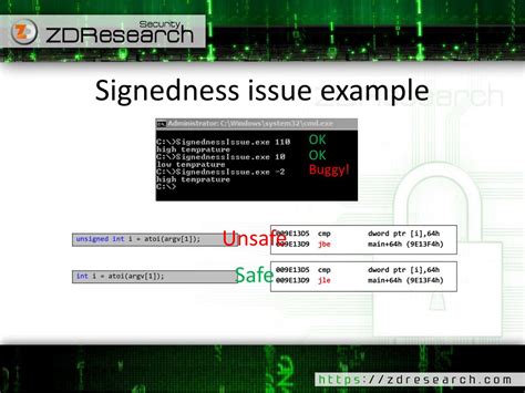Ppt Understanding Signed And Unsigned Integers Integer Overflow Cve