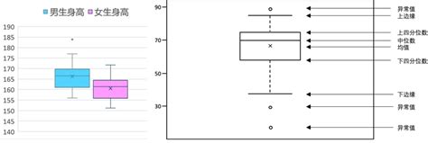 Matlab课程第3章的练习题：matlab小白到高手的必刷题找到向量 X 中最大值对应的位置索引如果有多个最大值将它们的索引全部返回