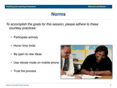 Ppt Dcps Teaching And Learning Framework Powerpoint Presentation