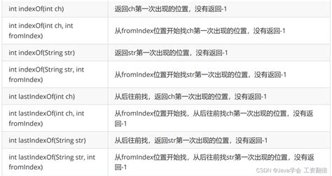 java string类型常用方法 java 1f csdn博客
