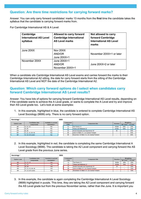 Igcse English Exam Rules For Entry Exam Pdf