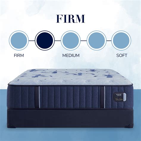Stearns And Foster Estate Firm Tight Top Mattress King Size P C