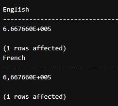 SQL To Number Format Conversion From A String Type To A Numeric Type