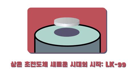 상온 초전도체 새로운 시대의 시작 Lk 99