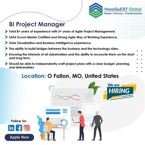 Hexaquest Global On Linkedin Biprojectmanager Bigdata Bi