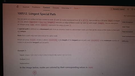 100512 Longest Special Path Solution Code Leetcode Youtube