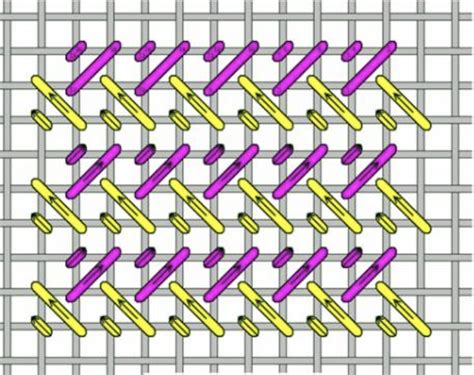 Pin By Aniki Designs Marketing On Needlepoint Mary Needlepoint