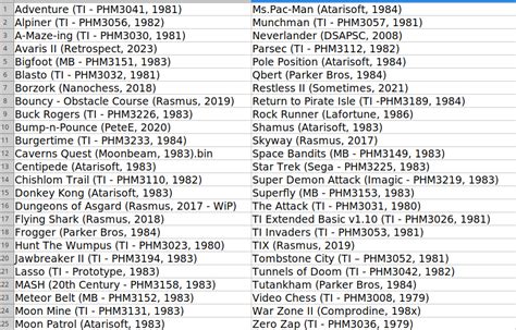 Ti 994a Curated Software List Ti 994a Computers Atariage Forums