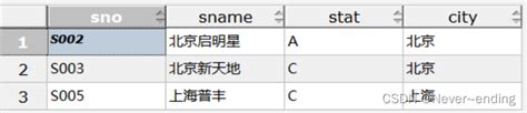 ahu 数据库原理 第4次实验 查询使用了螺母零件但没有使用螺丝刀零件的工程 csdn博客