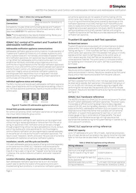 1 2 Loop Simplex 4007es Control Panel For Industrial At ₹ 145000 Piece In New Delhi