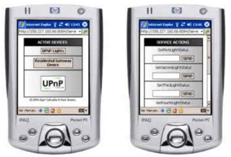 Pda Domotic Application [11] Download Scientific Diagram