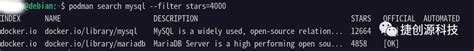 Linux Debian Podman容器常用命令 墨天轮