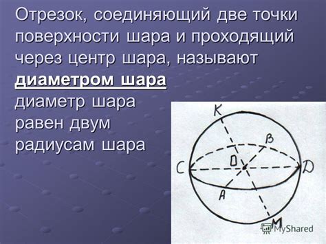 Презентация на тему: "Шар. «Родственником» круга в пространстве ...