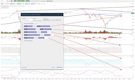 Best Stock Trading Software Options In Benzinga