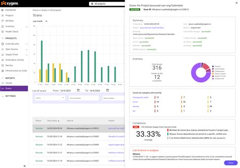 Xygeni Security Software Reviews Demo And Pricing 2024