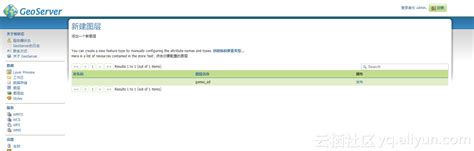 geoserver发布图层服务和地图影像服务 geoserver命名空间uri csdn博客