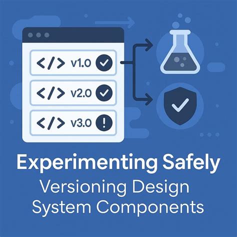 Experimenting Safely Versioning Design System Components Raul Menezes Experimenting Safely Versioning Design System Components Raul Menezes