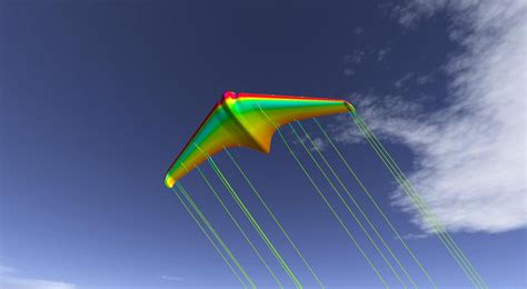 Naca Airfoil Based Airplane Model Simulation Cfd Simulations Fetchcfd