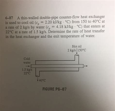 Solved A Thin Walled Double Pipe Counter Flow Heat Exchanger Chegg Com