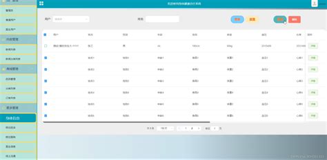 Springbootvue项目实现身体健康诊疗系统springbootvue3mysql集群 开发健康体检双系统 Csdn博客