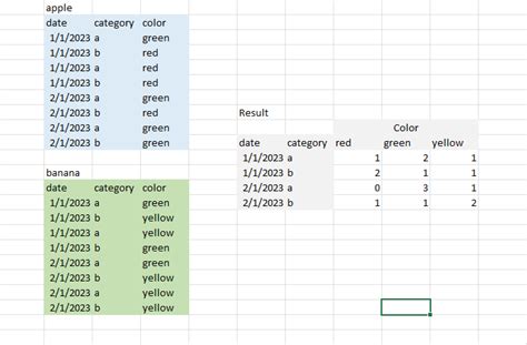 Referencing Columns Within A Named Range Rexcel