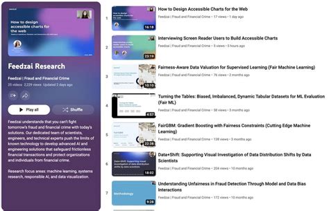 Pedro Bizarro On Linkedin Datavisualization Accesibility Feedzai