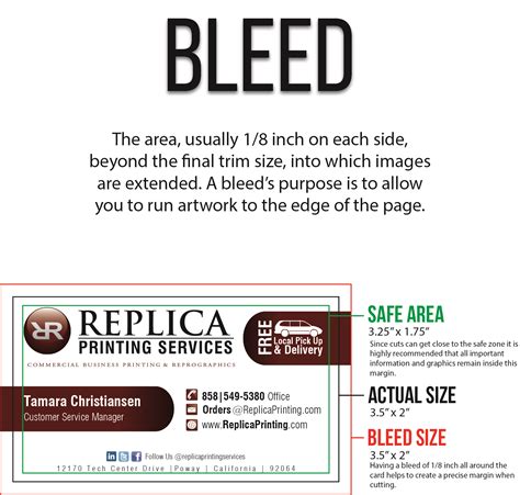 What Is A Printing Bleed
