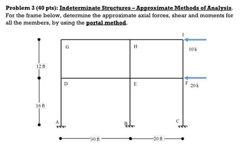 solved problem 3 40 pts indeterminate structures