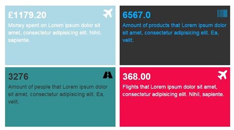 Angular Data Counter Directive Angular Script