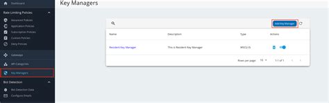 Configure Wso2 Financial Service Key Manager Wso2 Open Banking Accelerator Documentation