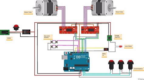 diy laser cutter kit best idea diy