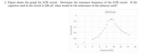 Solved 2 Figure Shows The Graph For LCR Circuit Determine Chegg Com