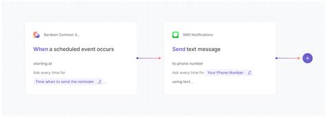 Send Yourself A Daily Sms Reminder