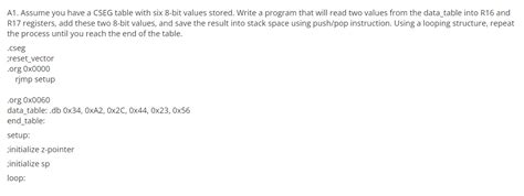 Solved A1 Assume You Have A Cseg Table With Six 8 Bit