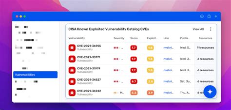 What Is Vulnerability Remediation Wiz