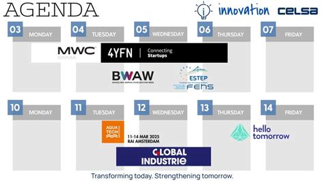 Mwc25 4yfn25 Aiinnovation Digitaltransformation Connectivity… Innovation By Celsa Group 🇪🇸 🇫🇷