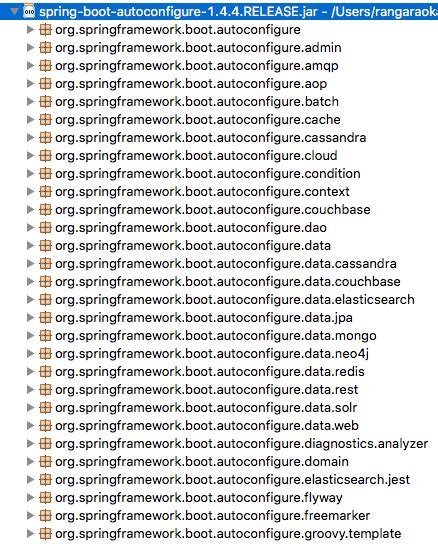 What Is Spring Boot Auto Configuration