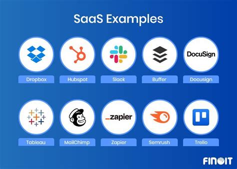 Understanding Saas Vs Cloud Computing Key Differences Explained Btnecorp